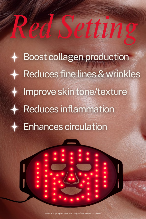 Red Light Therapy Face Mask – Barrett Recovery