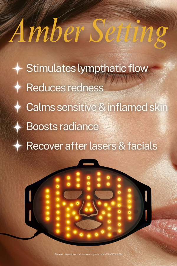 Red Light Therapy Face Mask – Barrett Recovery